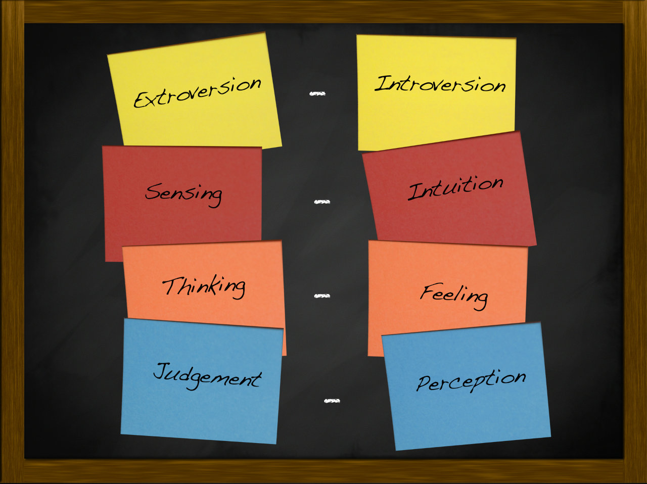 Addictive Personalities: How Personality Types Affect Addiction